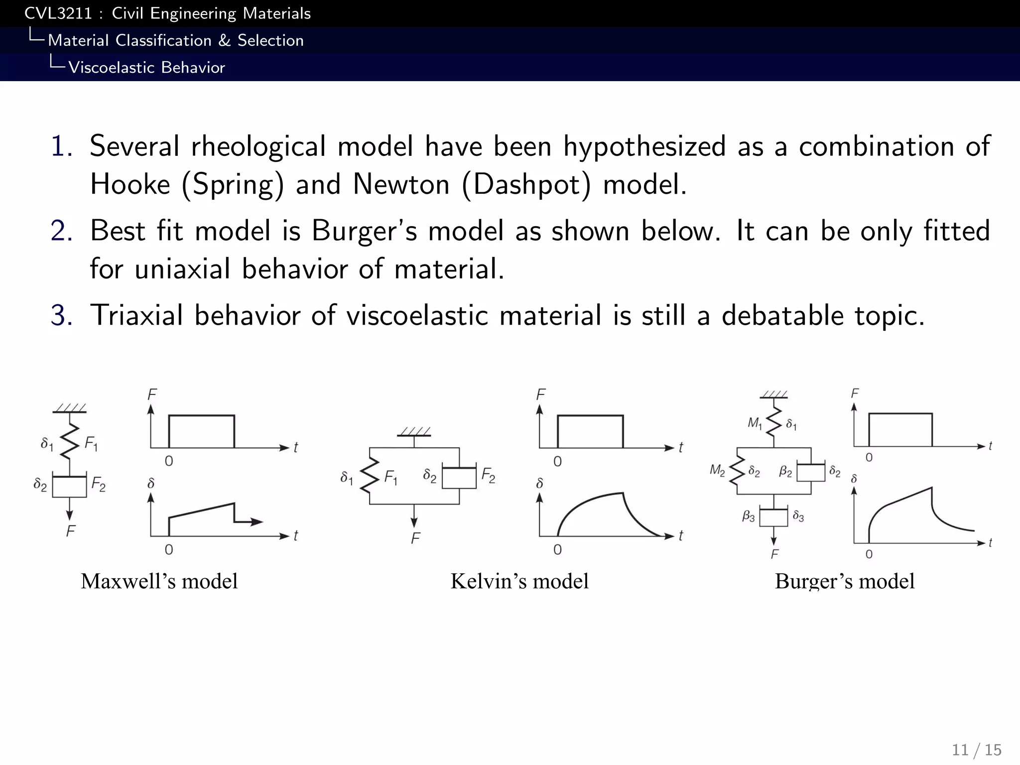 Lecture on Basic Material Classification | PPT