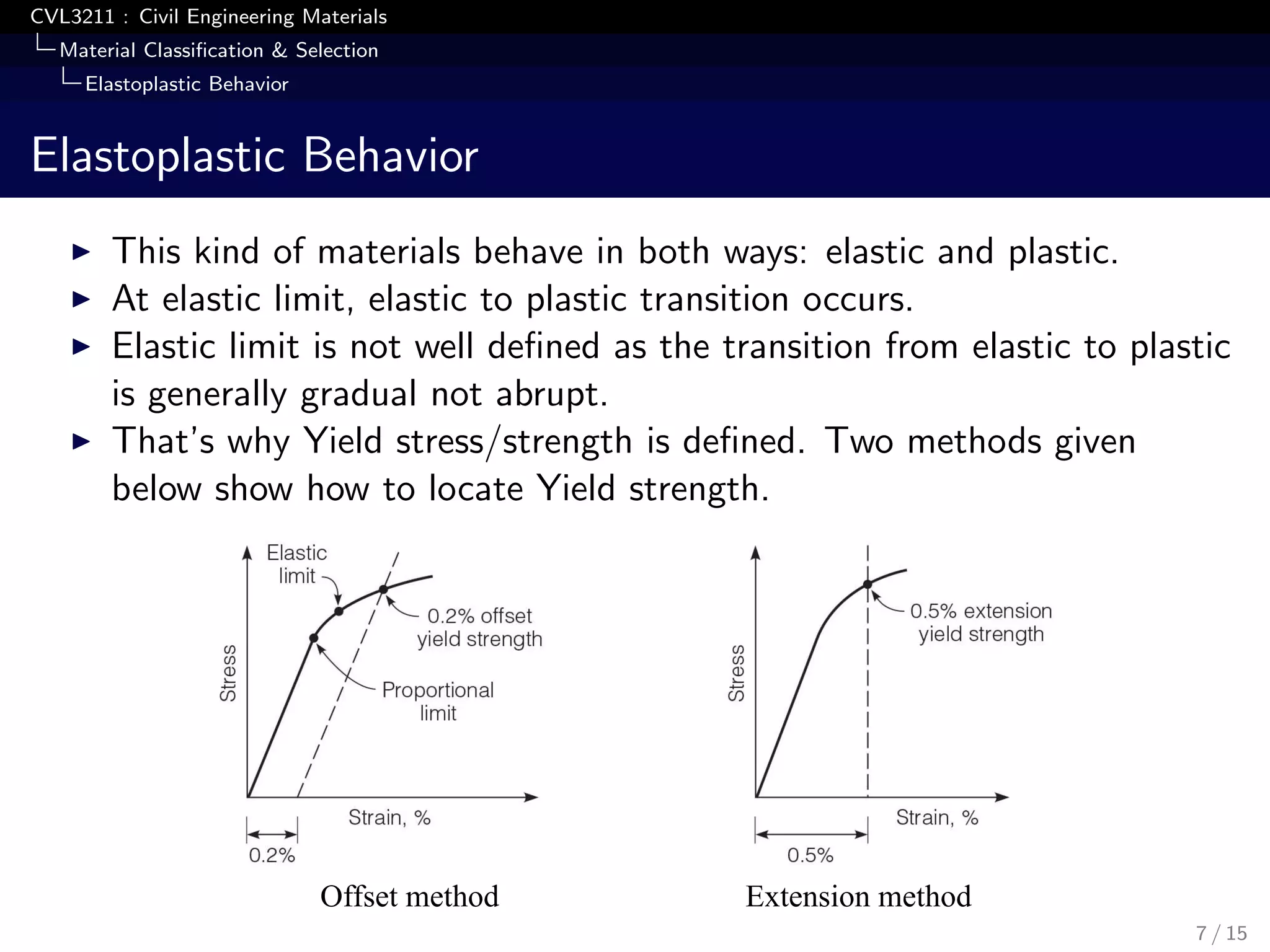Lecture on Basic Material Classification | PPT