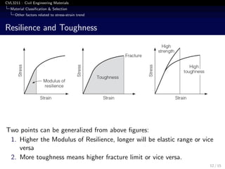 Lecture on Basic Material Classification | PPT