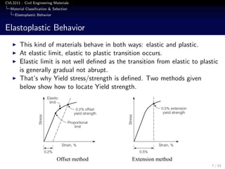 Lecture on Basic Material Classification | PPT
