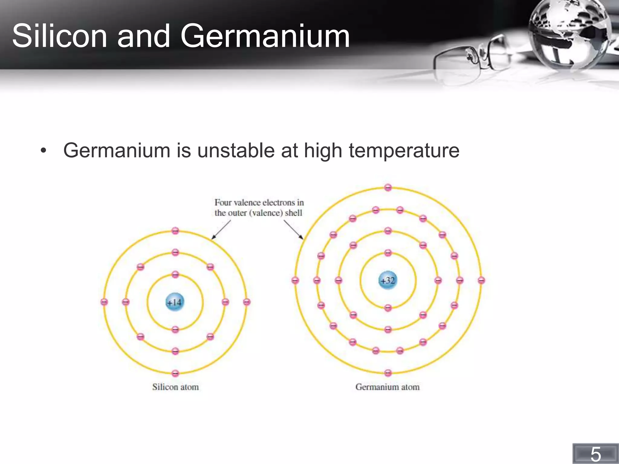 Lec2 Introduction to Semiconductors | PPTX