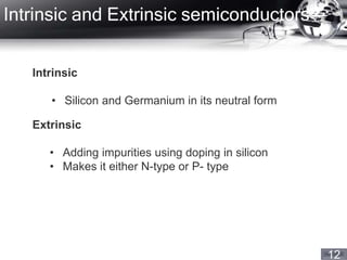 Lec2 Introduction to Semiconductors | PPTX