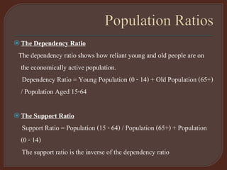 population development | PPTX