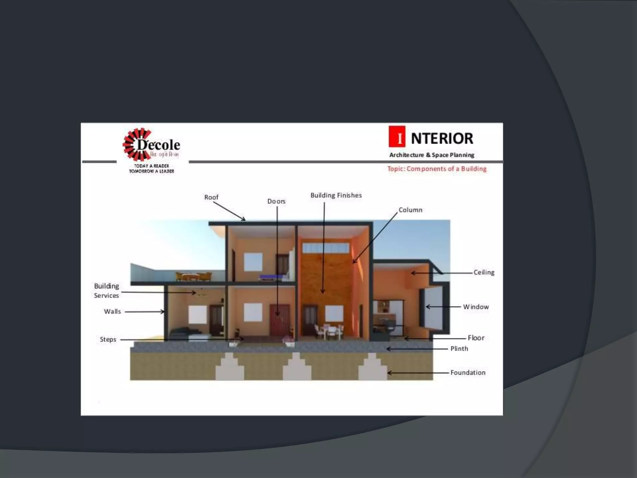 Introduction To Civil Engineering | PPTX