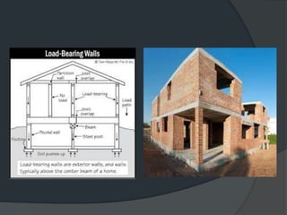 Introduction To Civil Engineering | PPT