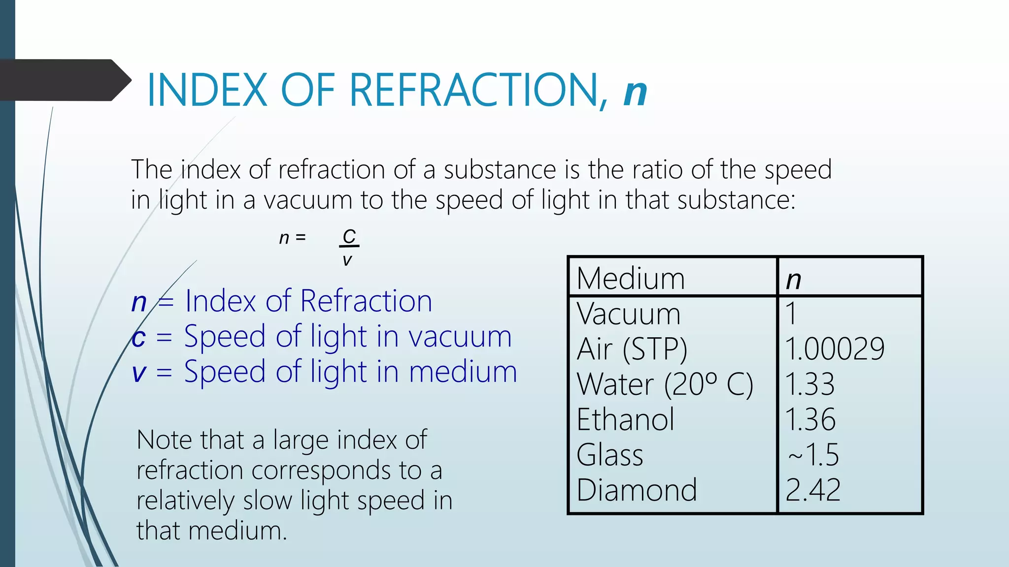 Pin Hole Imaging, Reflection & Refraction | PPTX