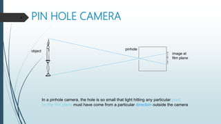 Pin Hole Imaging, Reflection & Refraction | PPTX