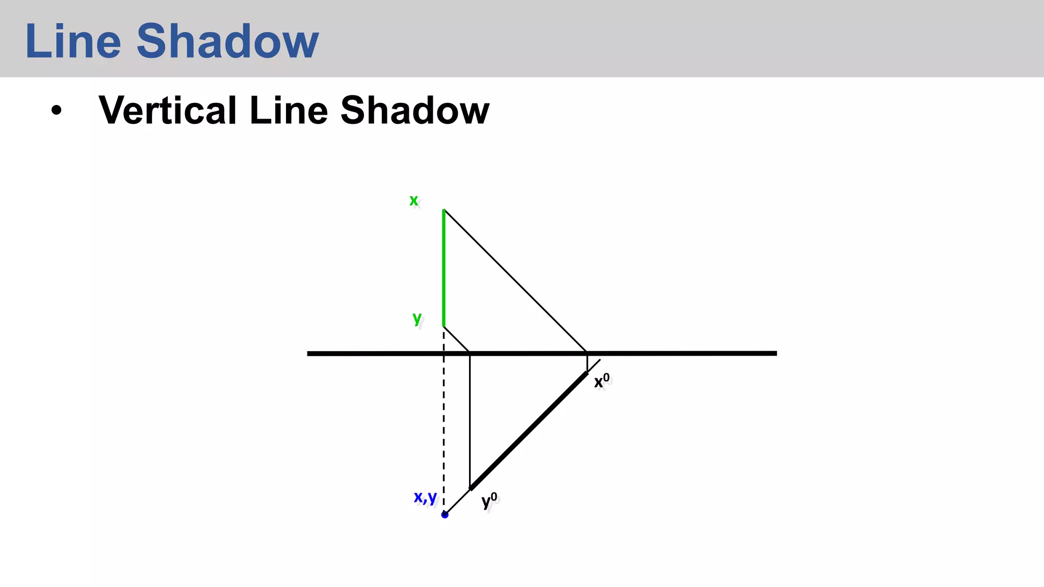 Shad and Shadow Lecture 2 | PPTX