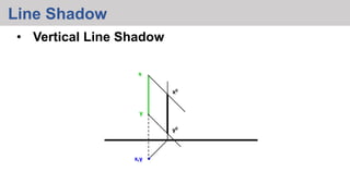 Shad and Shadow Lecture 2 | PPTX