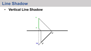 Shad and Shadow Lecture 2 | PPTX