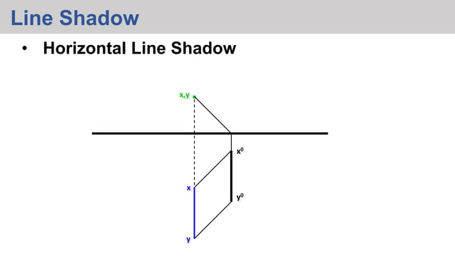 Shad and Shadow Lecture 2 | PPTX