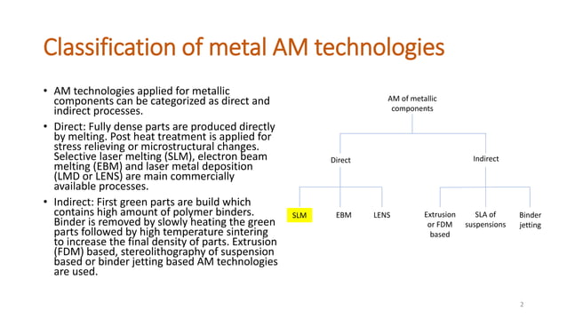 Lecture: overview of commercial SLM machines and materials | PPT