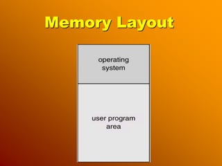 Operating system lecture 2. batch system.memory layout | PPT