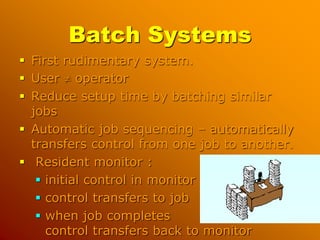 Operating system lecture 2. batch system.memory layout | PPT