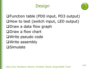Lec2.ppt