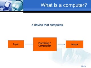 Introduction to Information and Communication Technology lec2.ppt