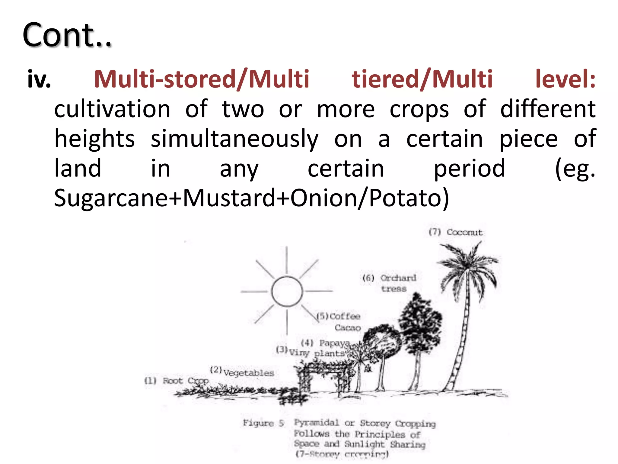 cropping system types | PPTX