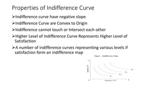 Lec 2.2 Ordinal Utility Approach.pptx