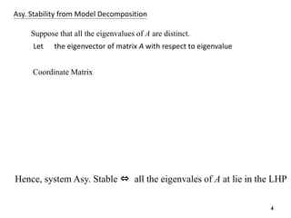 lec_2 for stability of control system .pptx