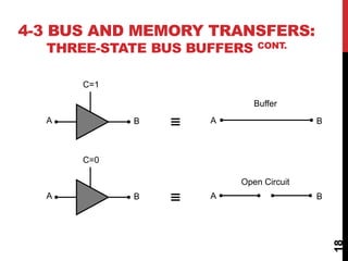 LEC 2-register transfer and register transfer language.ppt