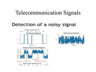 The Introduction to telecommunications.ppt