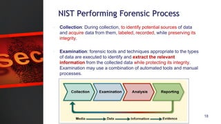 digital forensics related to windows.pdf