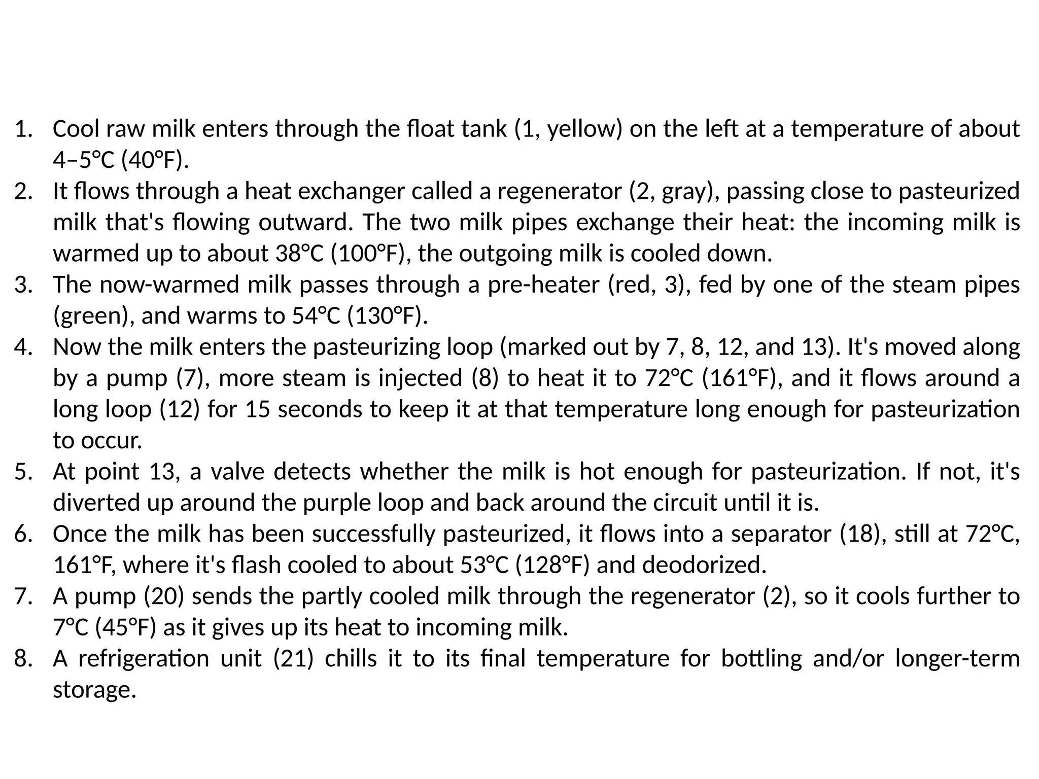 lec 2.pasteurization.pdf pasteurization 1234ion | PPT