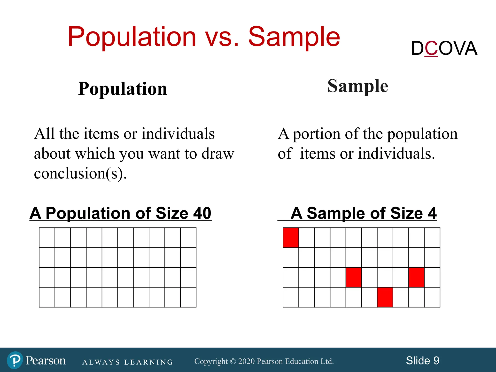 Different types of variables with explanation.pptx