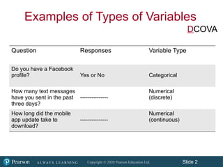 Different types of variables with explanation.pptx