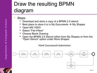 Business Process Model and Notation(BPMN).ppt