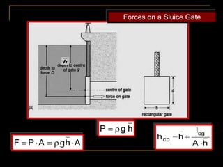 Pressure and Manometers | PPT