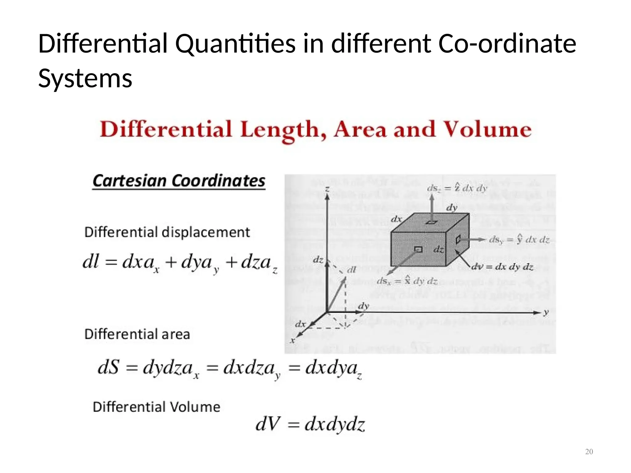 Review of co ordinate systemsReview of co ordinate systems | PPT