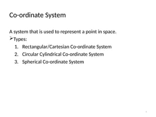 Review of co ordinate systemsReview of co ordinate systems | PPT