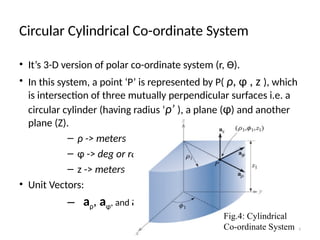 Review of co ordinate systemsReview of co ordinate systems | PPT