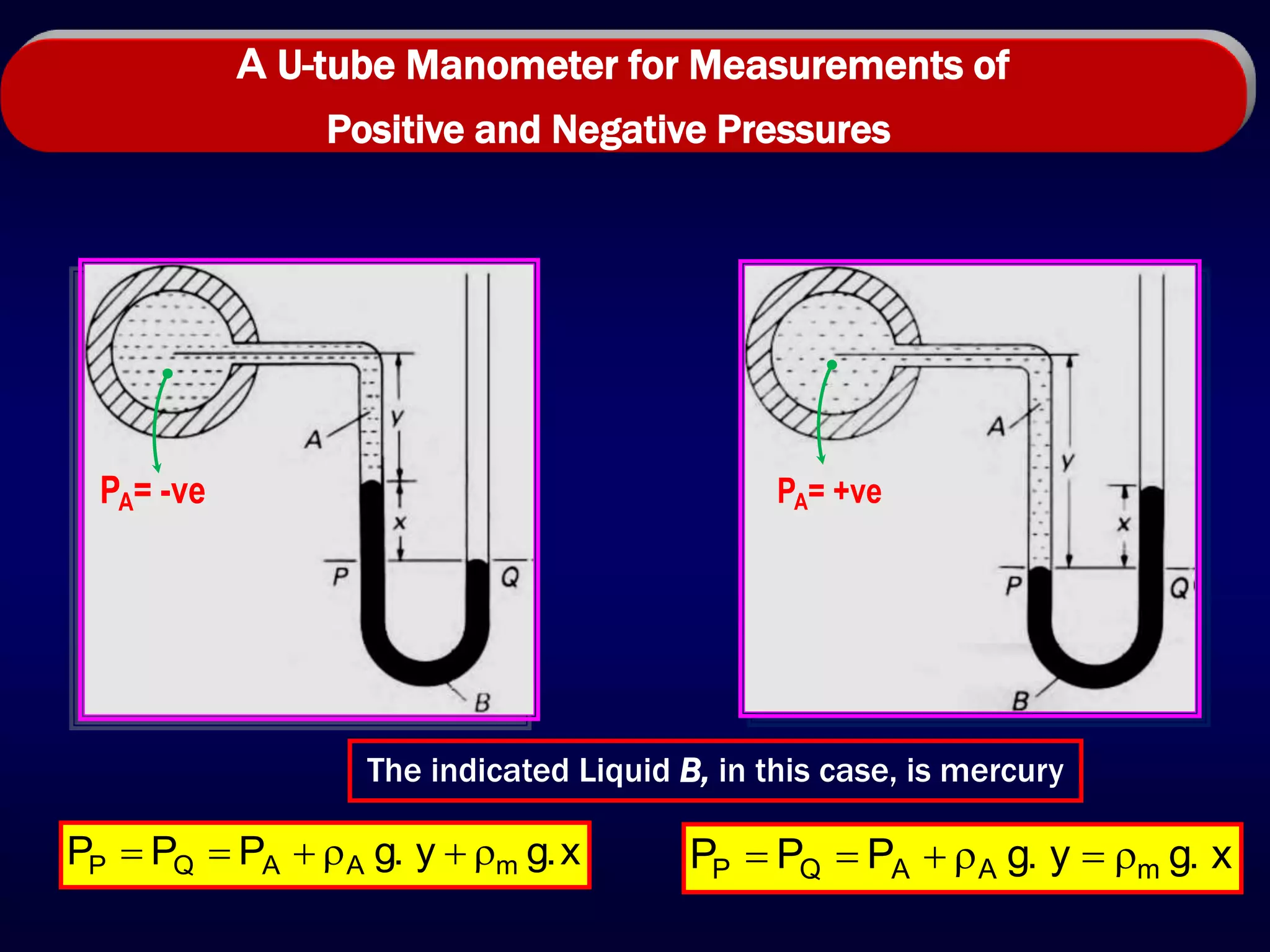 Pressure and Manometers | PPT