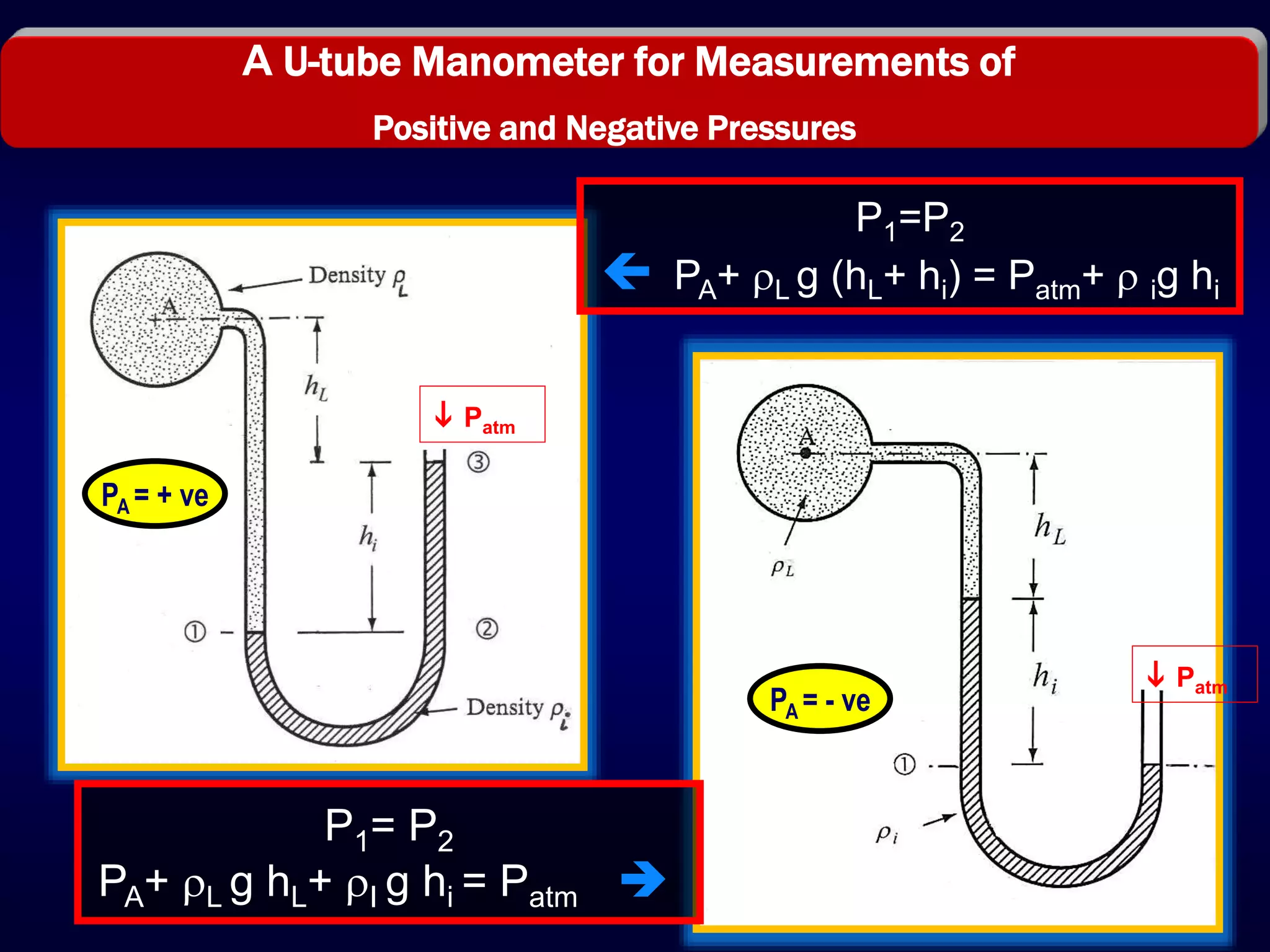 Pressure and Manometers | PPT