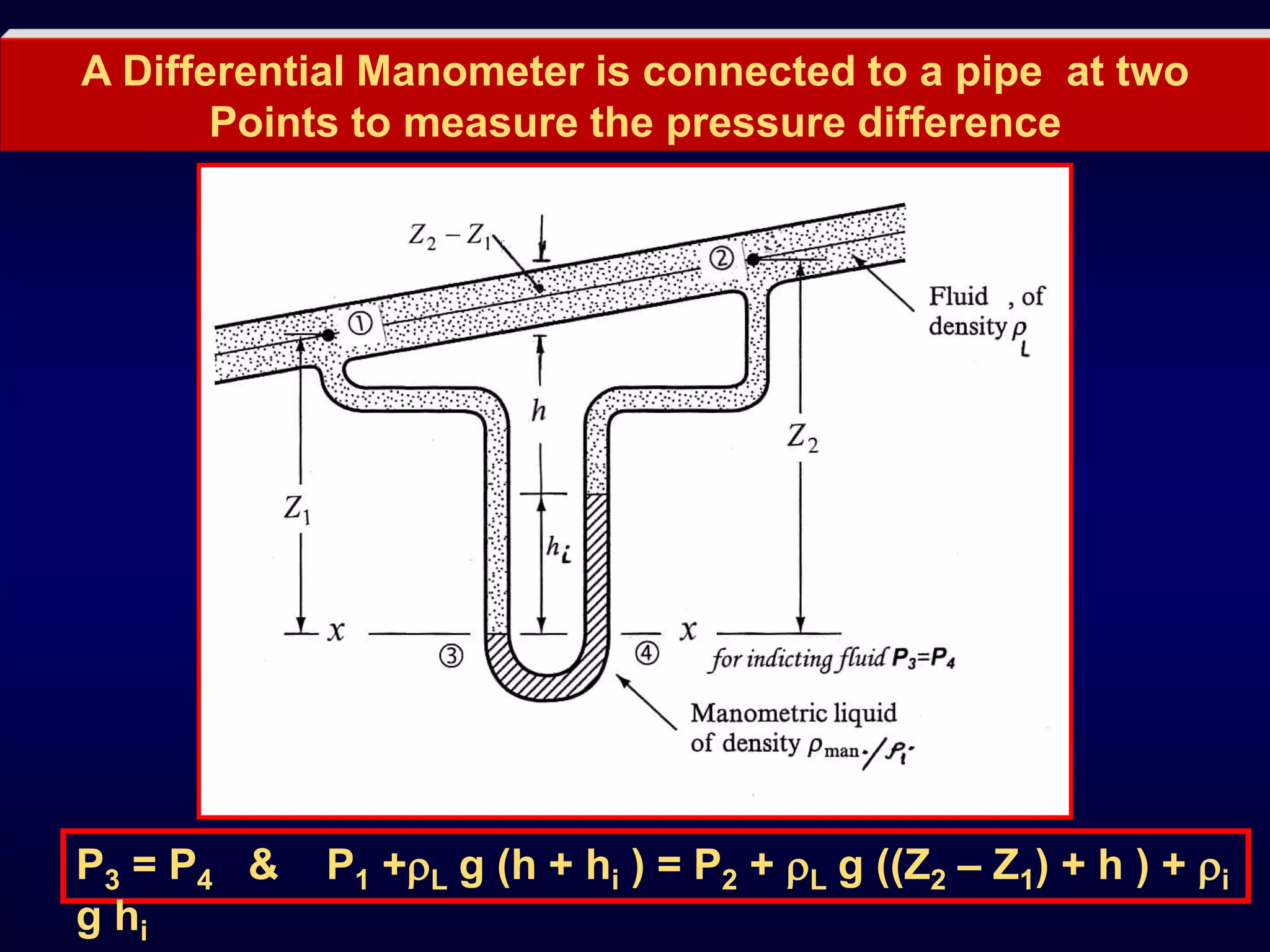 Pressure and Manometers | PPT