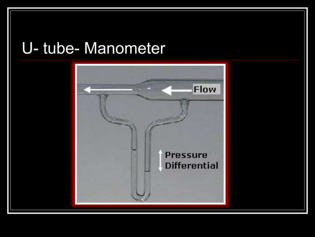 Pressure and Manometers | PPT