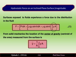 Fluid Static Forces | PPT