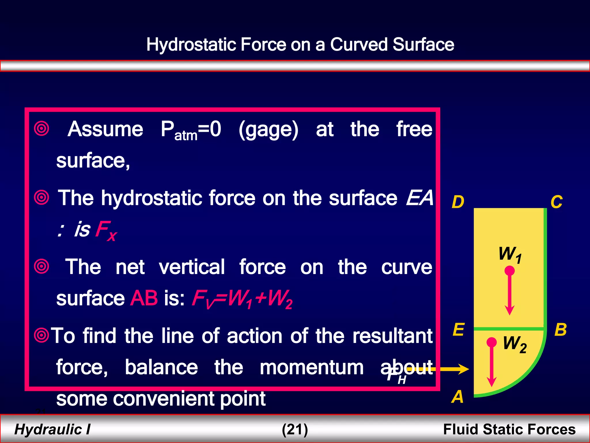 Fluid Static Forces | PPTX