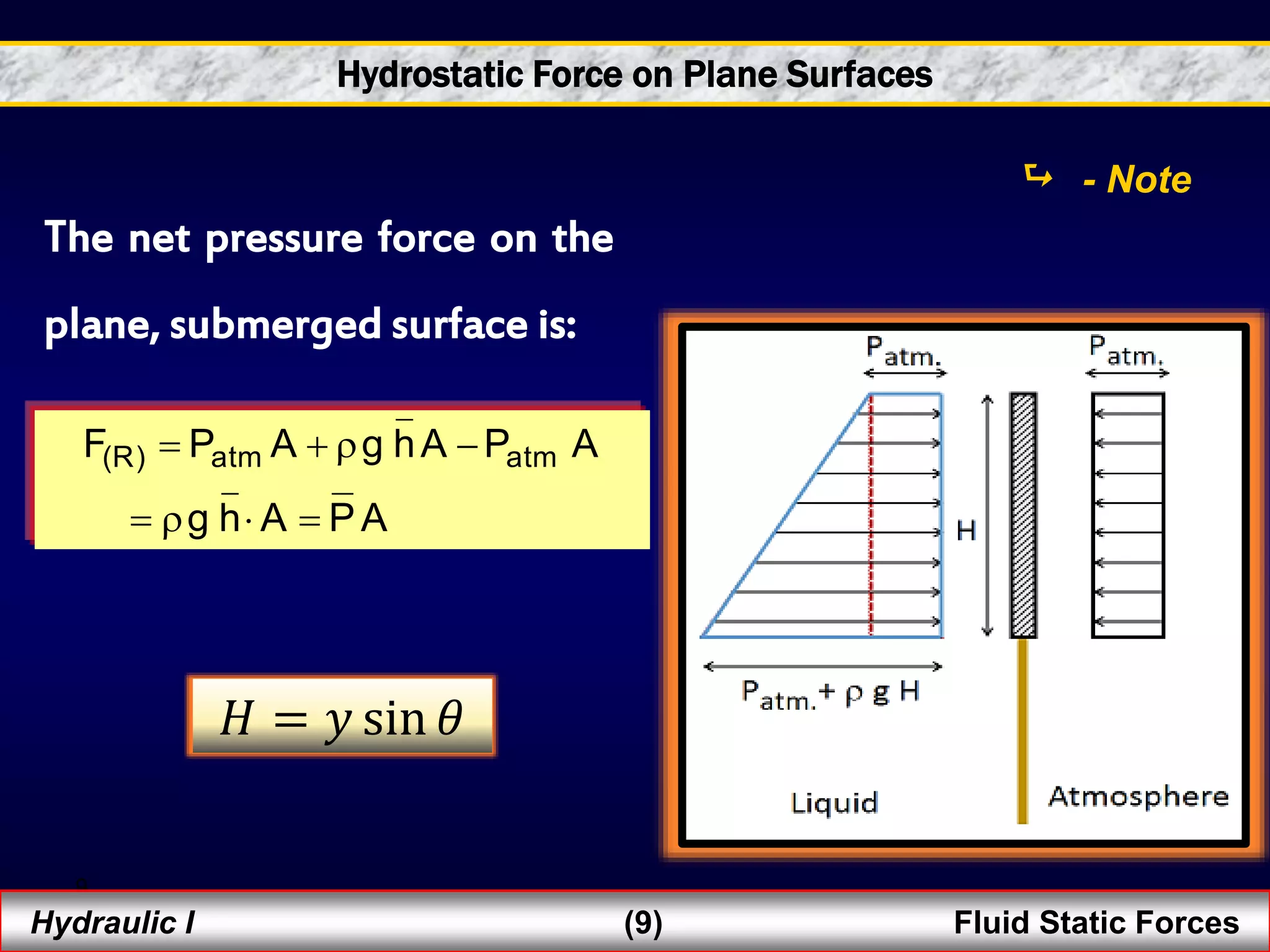 Fluid Static Forces | PPTX