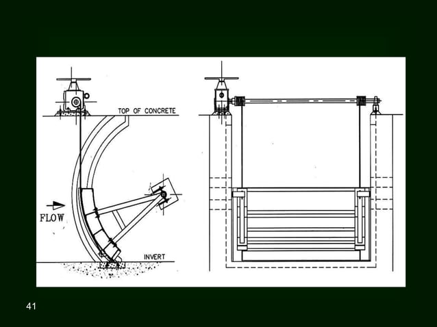 Fluid Static Forces | PPTX | Physics | Science