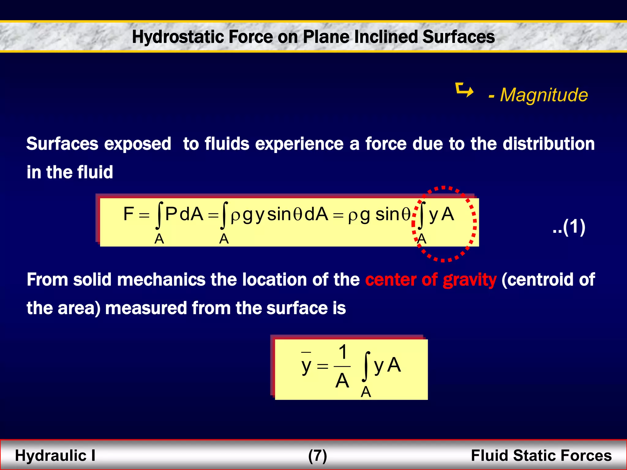 Fluid Static Forces 2.2 | PPT