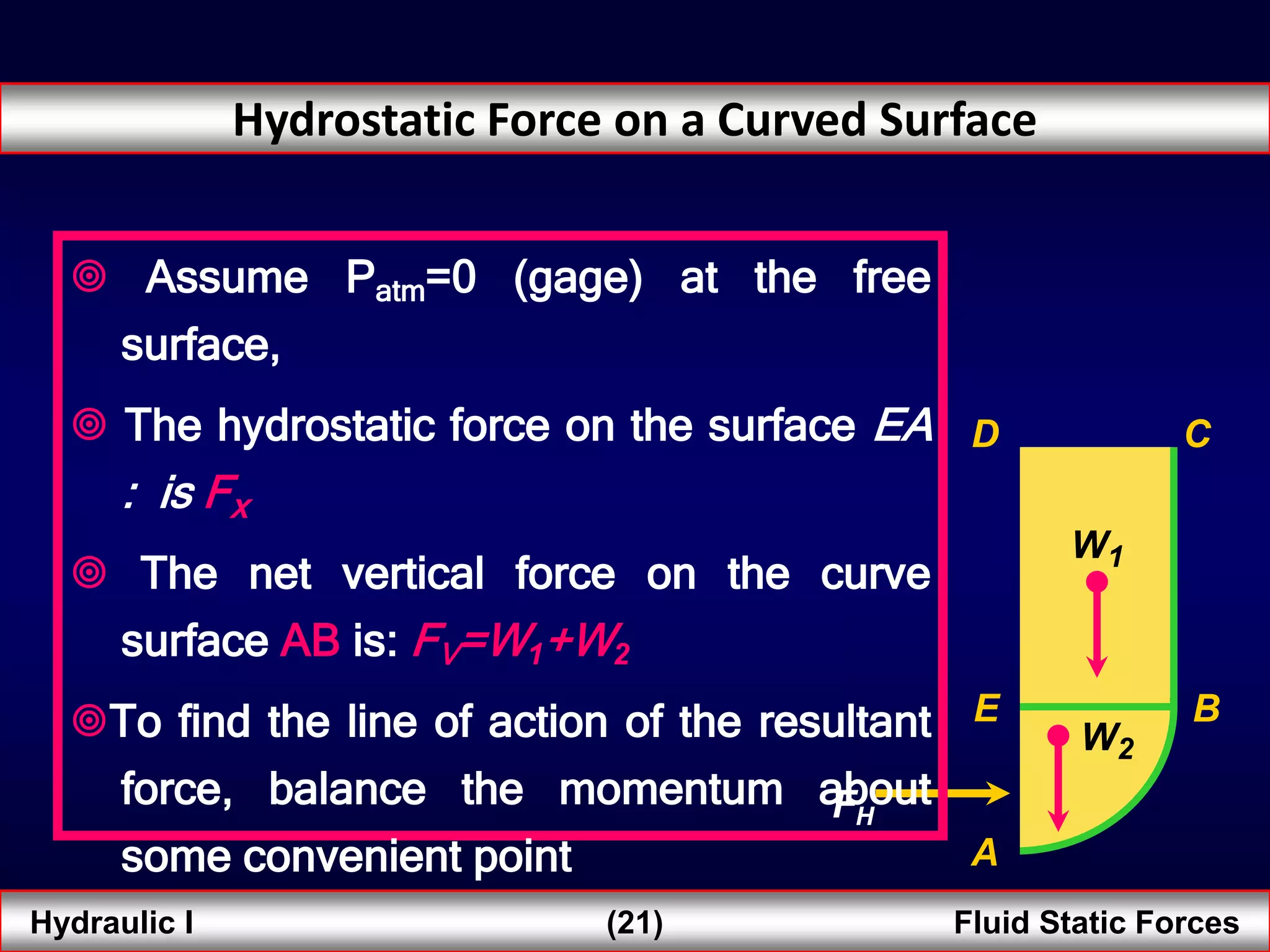 Fluid Static Forces 2.2 | PPT