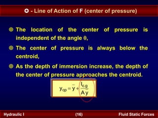 Fluid Static Forces 2 | PPT
