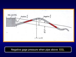 How to draw EGL&HGL | PPT