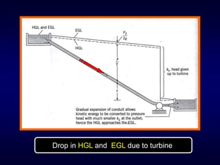 How to draw EGL&HGL | PPT