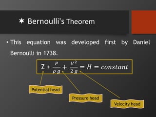 Berrnouli equation and applications | PPT