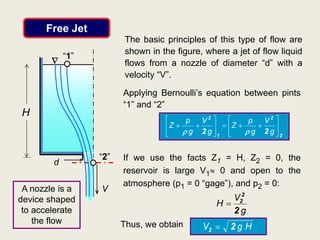 Fountains&pumps&turbines | PPT