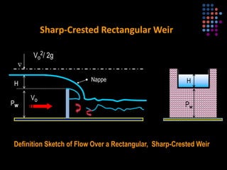 Weirs | PPT